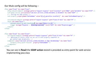 Simple webservice with vm | PPTX