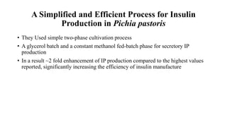 A simplified and efficient process for insulin production in pichia ...