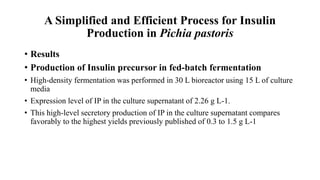 A simplified and efficient process for insulin production in pichia ...
