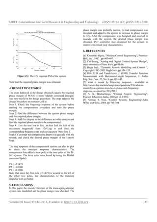 A simplified method of designing a phase lead compensator to improve ...