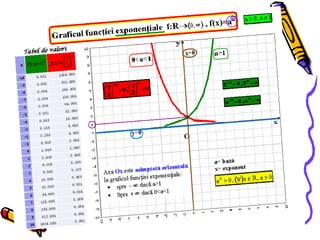 Asimptote | PPT