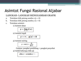 AsimtotFungsiAljabar&tigonometri_windri revisi 2.pptx