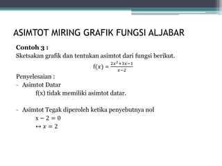 AsimtotFungsiAljabar&tigonometri_windri revisi 2.pptx