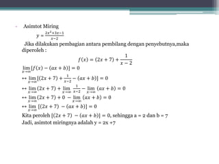 AsimtotFungsiAljabar&tigonometri_windri revisi 2.pptx