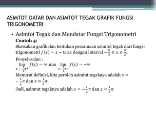 AsimtotFungsiAljabar&tigonometri_windri revisi 2.pptx