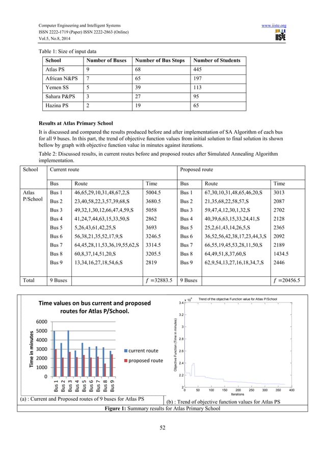 A simulated annealing algorithm for solving the school bus | PDF