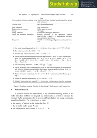 A Simulated Annealing Approach For Buffer Allocation In Reliable Production Lines | PDF
