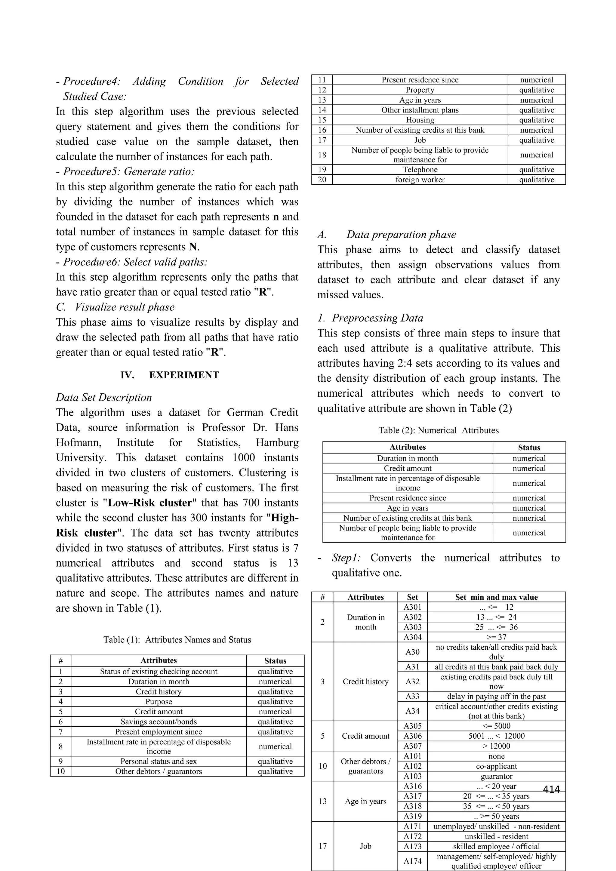 A simulated decision trees algorithm (sdt) | PDF