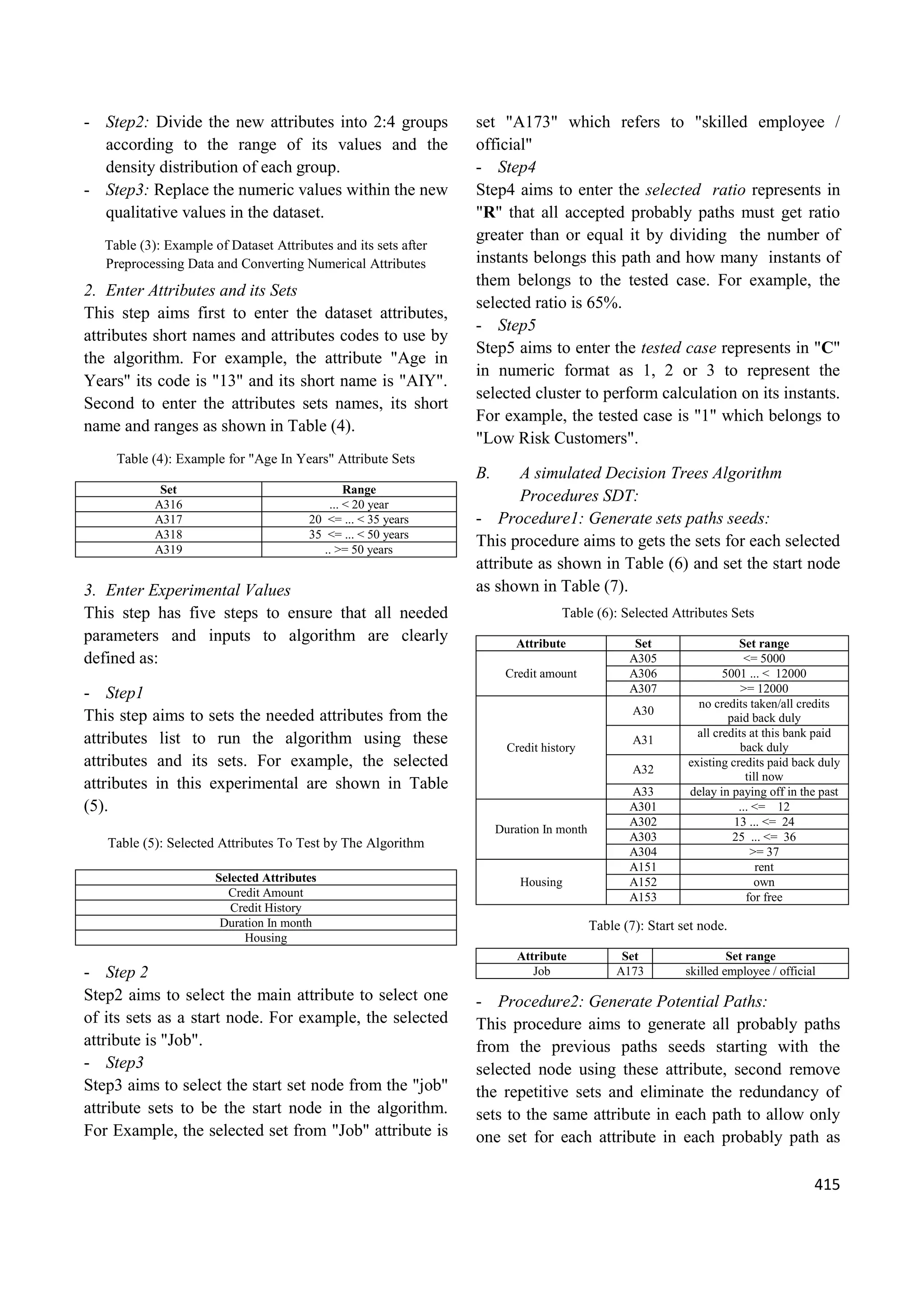 A Simulated Decision Trees Algorithm Sdt Pdf