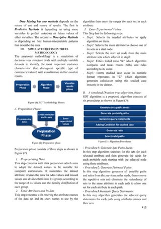 A simulated decision trees algorithm (sdt) | PDF