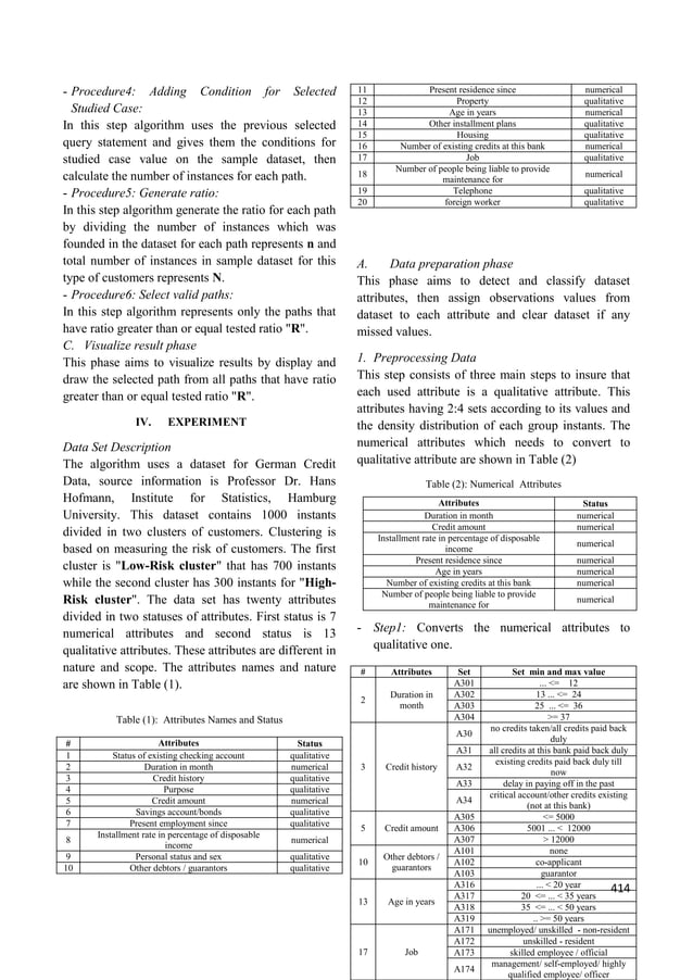 A simulated decision trees algorithm (sdt) | PDF