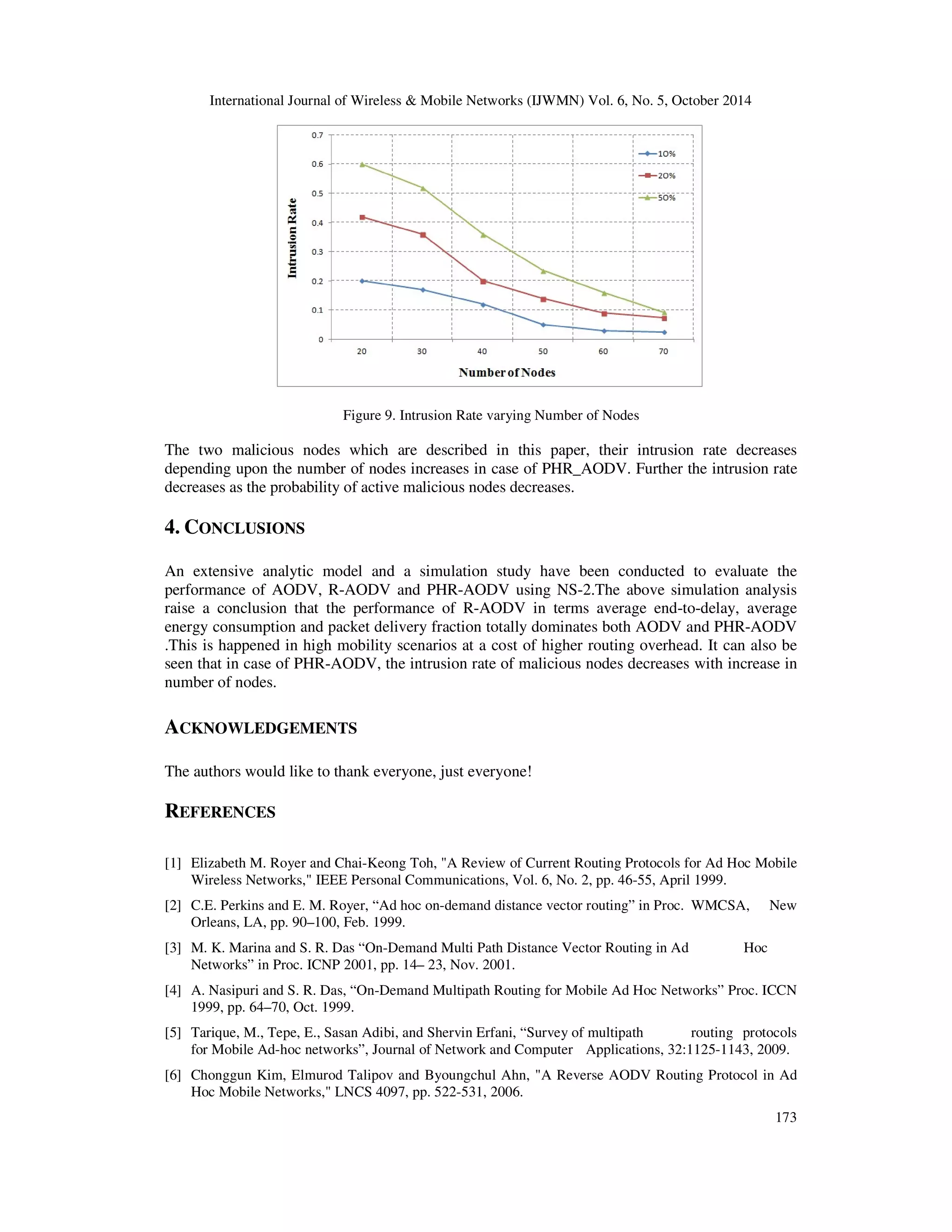 A Simulation Based Performance Evaluation Pdf Internet Computing