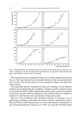 A simulation model of climate effects on plant | PDF