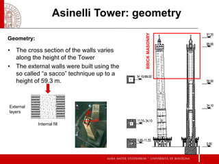 Asinelli_tower.pptx