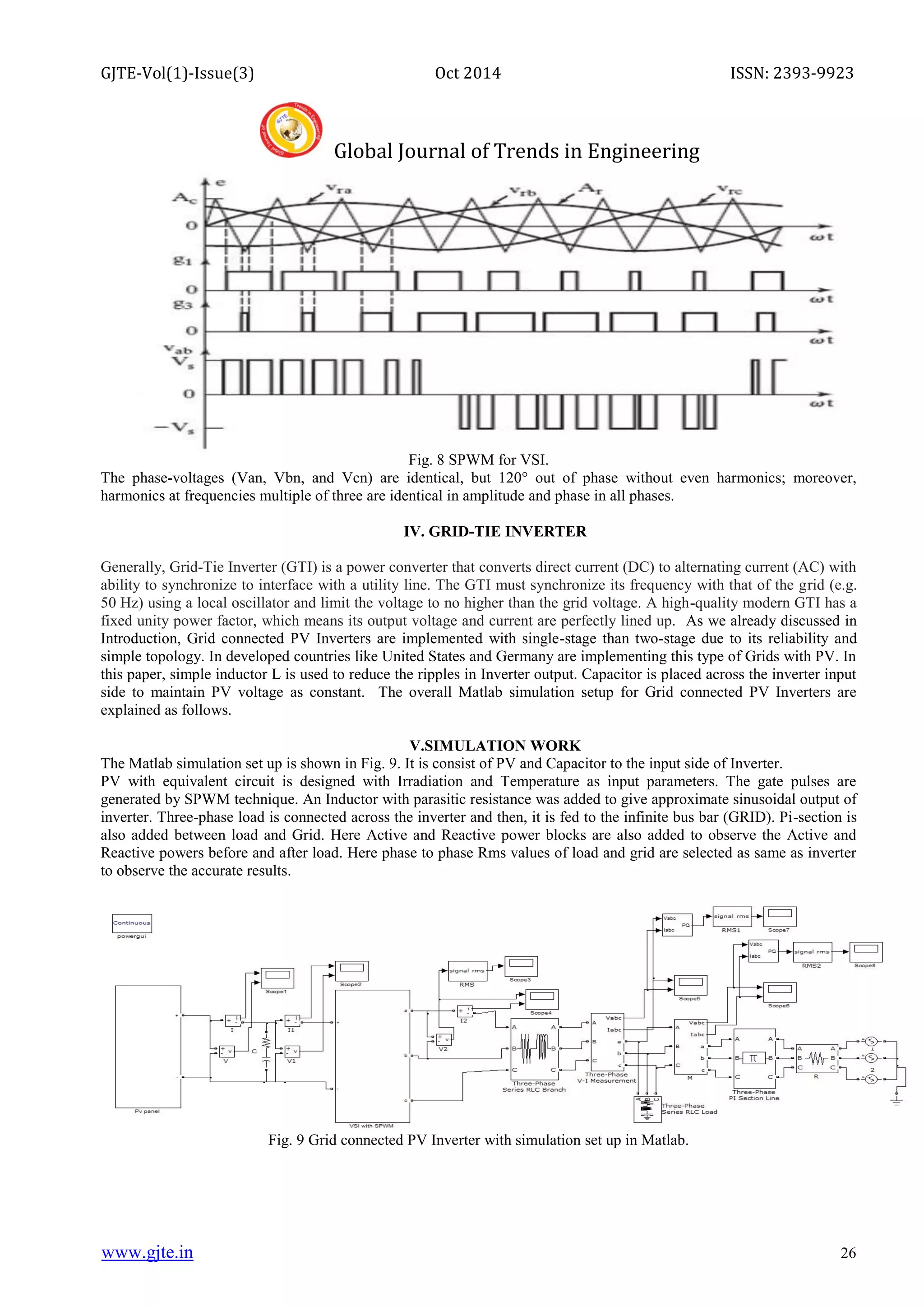 A single stage photo voltaic grid-connected inverter using spwm | PDF
