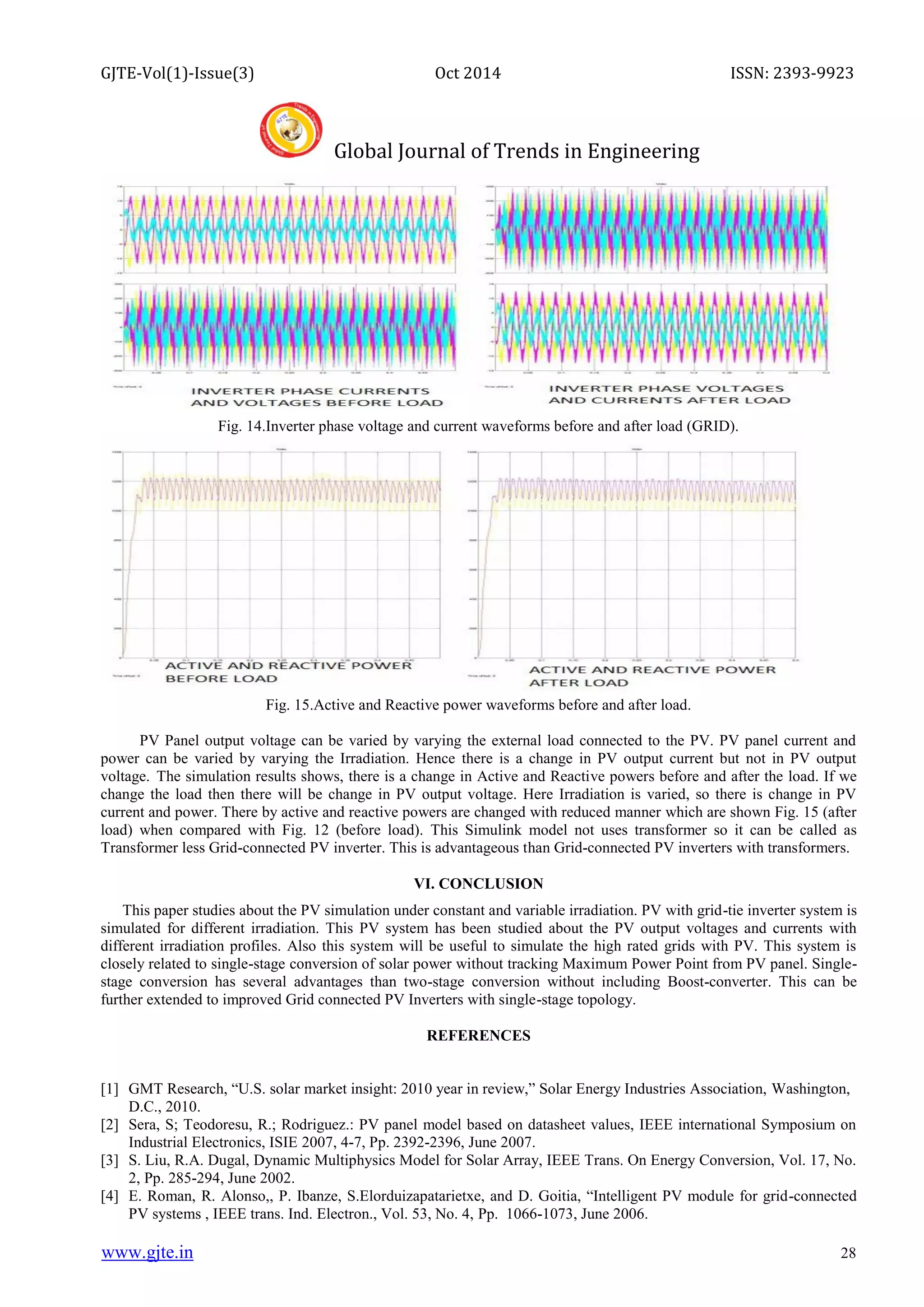 A single stage photo voltaic grid-connected inverter using spwm | PDF