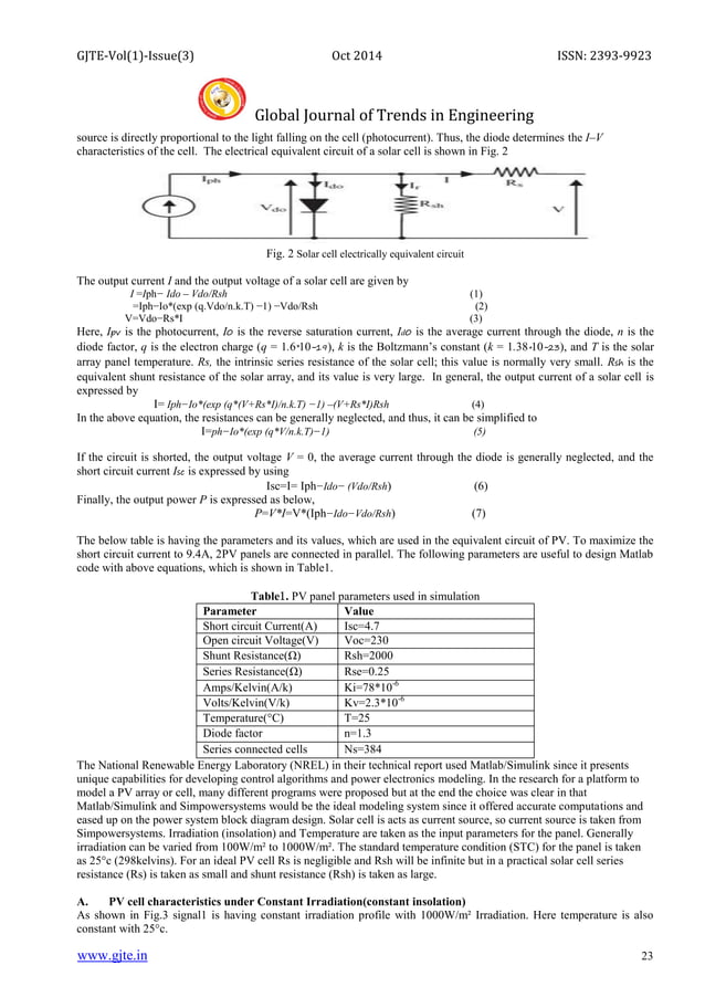 A single stage photo voltaic grid-connected inverter using spwm | PDF | Business Utilities ...