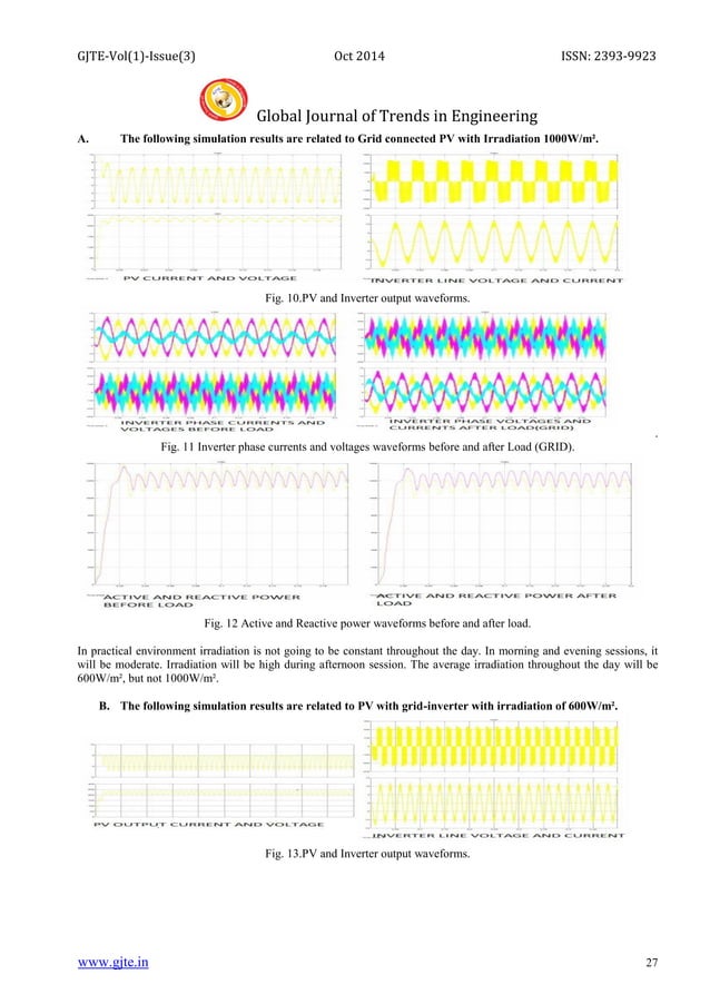 A single stage photo voltaic grid-connected inverter using spwm | PDF | Business Utilities ...