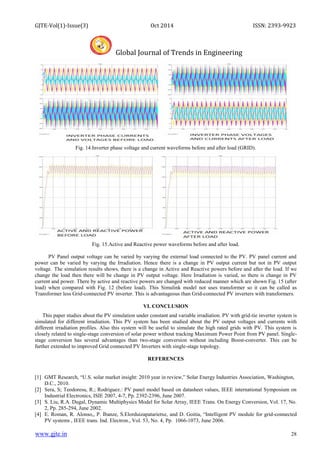 A single stage photo voltaic grid-connected inverter using spwm | PDF