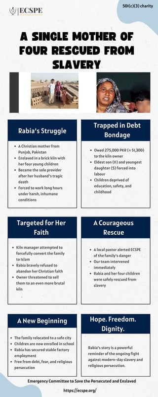 A Single Mother of Four Rescued From Slavery.pdf