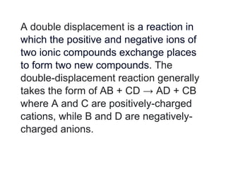 A single replacement reaction.docx