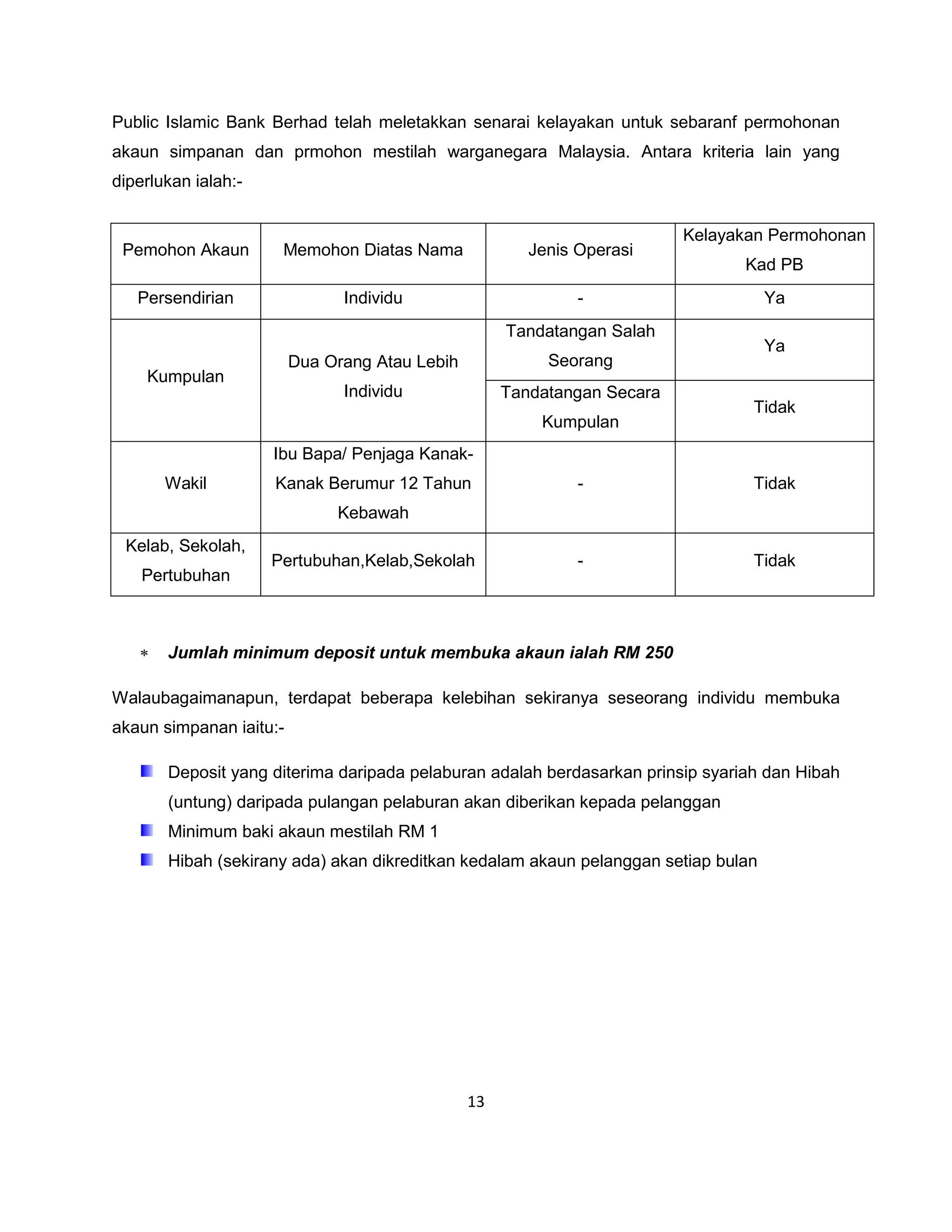 Public Islamic Bank Berhad | DOCX