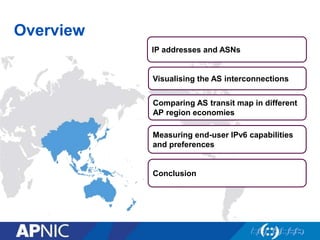 PacNOG 18/APNIC Regional Meeting: AS interconnection and IPv6 ...