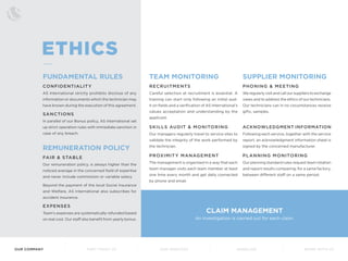 AS International Hardline Brochure | PDF