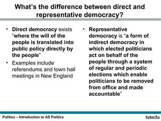 As introduction to politics | PPT