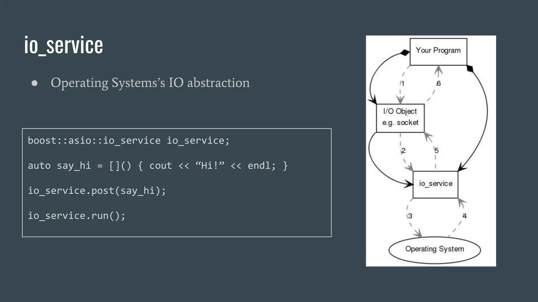 BOOST ASIO overview | PPTX