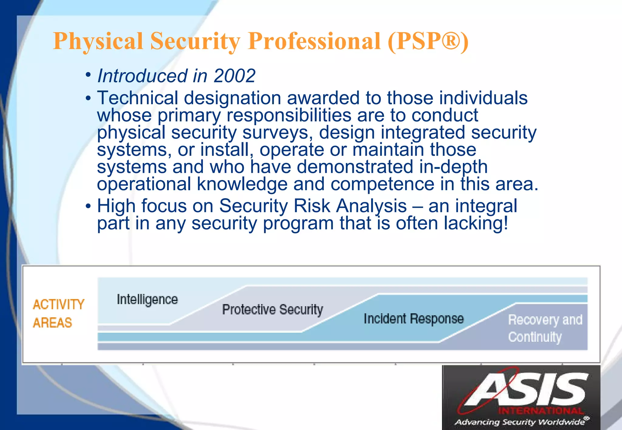 Asis 155 Psp Presentation V1 | PPS