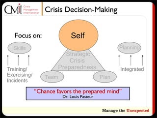 Crisis Decision Making | PDF