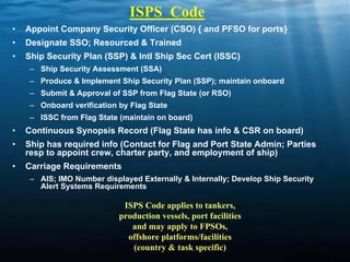 Reducing maritime threats | PDF