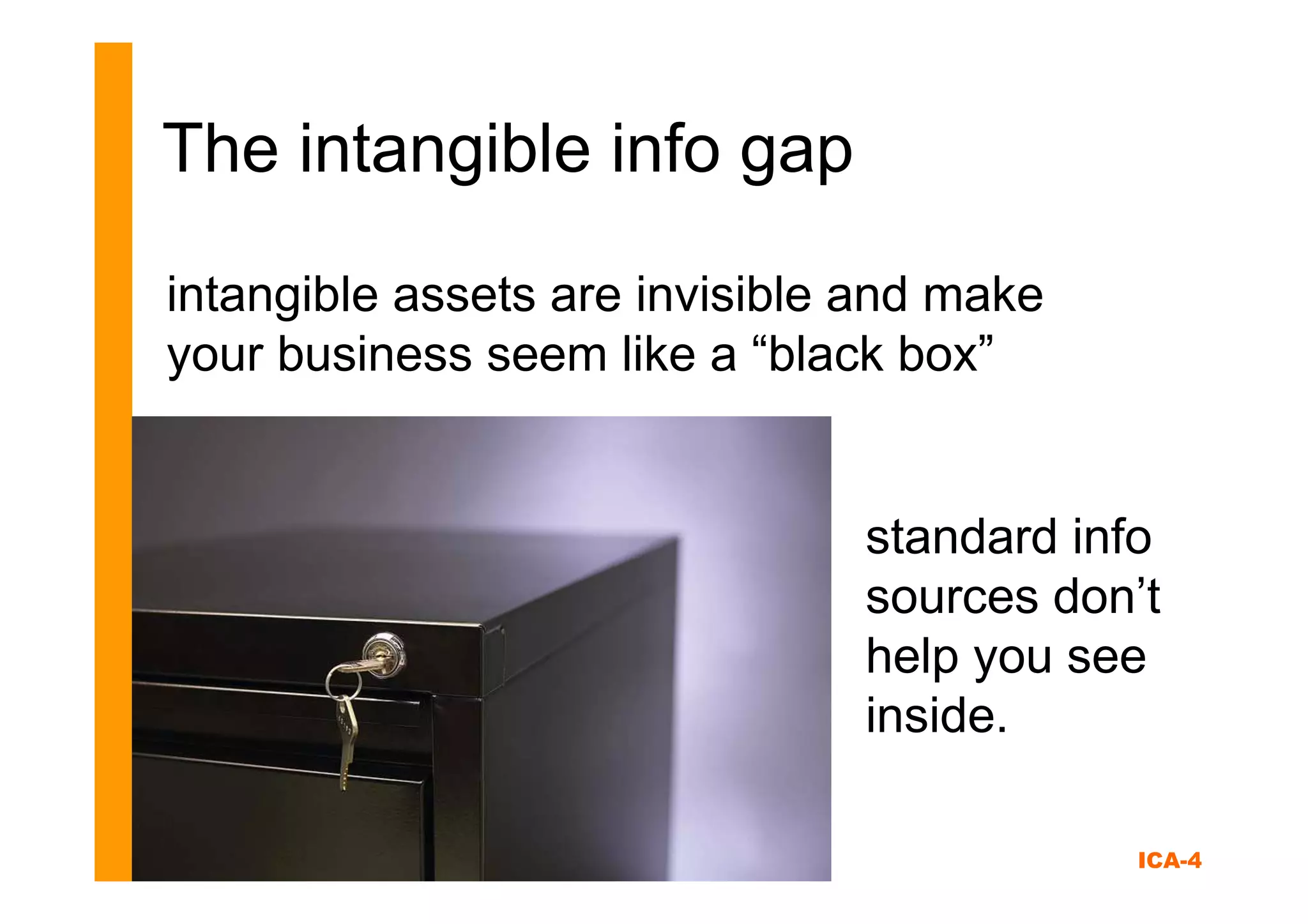 Risk in the Knowledge Era: Intangible. But Very Real | PDF | Business ...