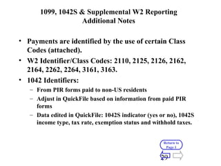 Asis apmap | PPT | Credit Cards | Personal Debt