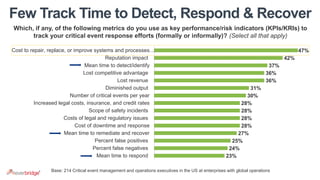 Why a Unified Approach to Critical Event Management Improves ...