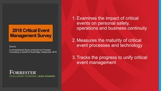 Why a Unified Approach to Critical Event Management Improves Operational Resilience | PPT