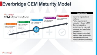 Why a Unified Approach to Critical Event Management Improves ...