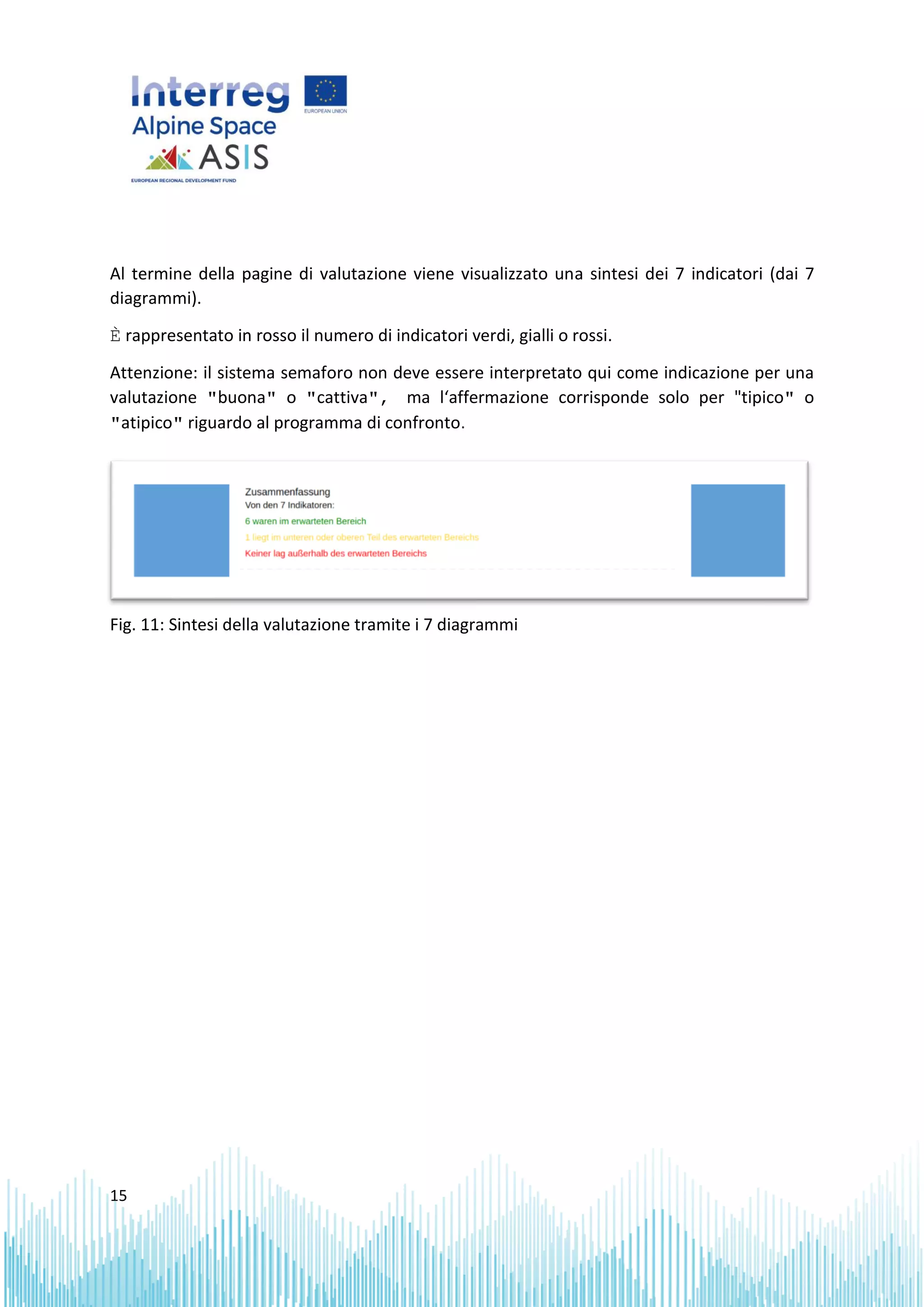ASIS - Evaluation tool handbook - Manuale Software di valutazione ASIS ...