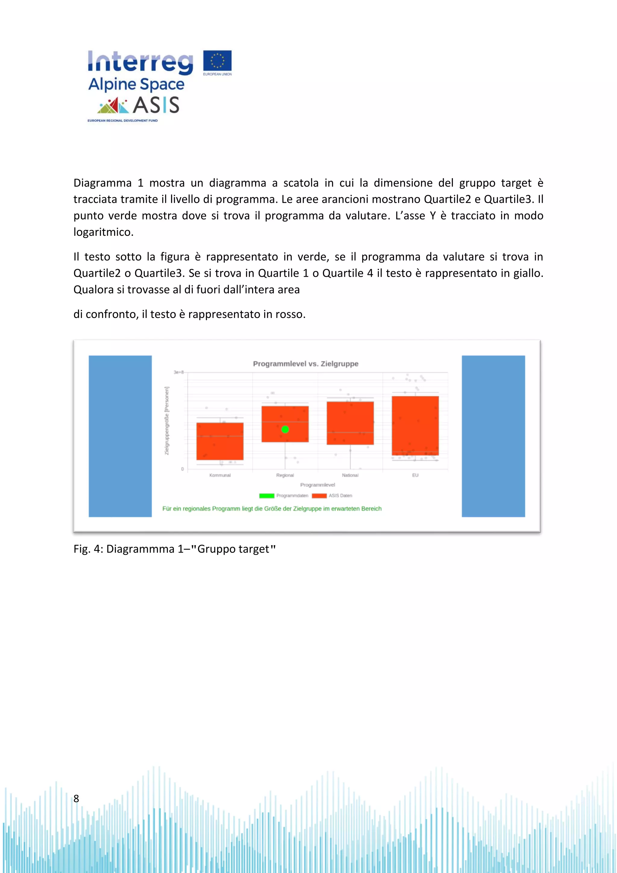ASIS - Evaluation tool handbook - Manuale Software di valutazione ASIS ...