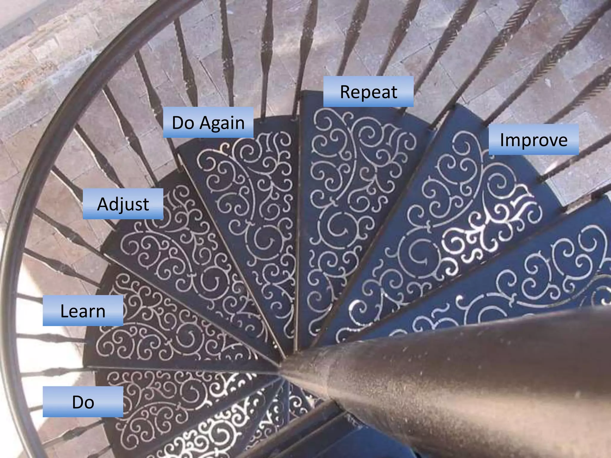 ASIS Conf 2014: Tabletop Exercises for BCP | PPTX