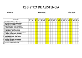 Asistencia 2015 | PPT