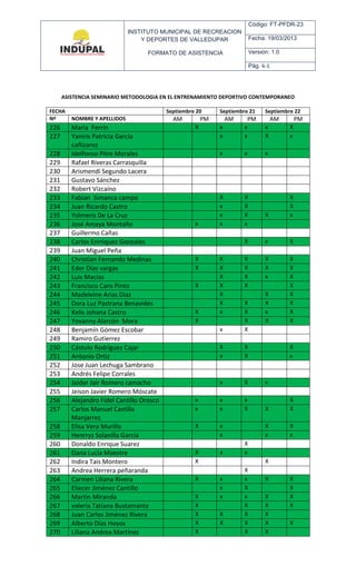 Asistencia seminario metodologia en el entrenamiento deportivo y ...