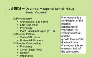 asistensi+4-sistem+fisiognomi+dasar.pdf
