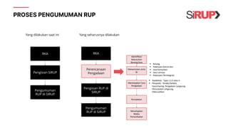 Asistensi aplikasi sistem informasi rencana umum pengadaan - skpd.ppt