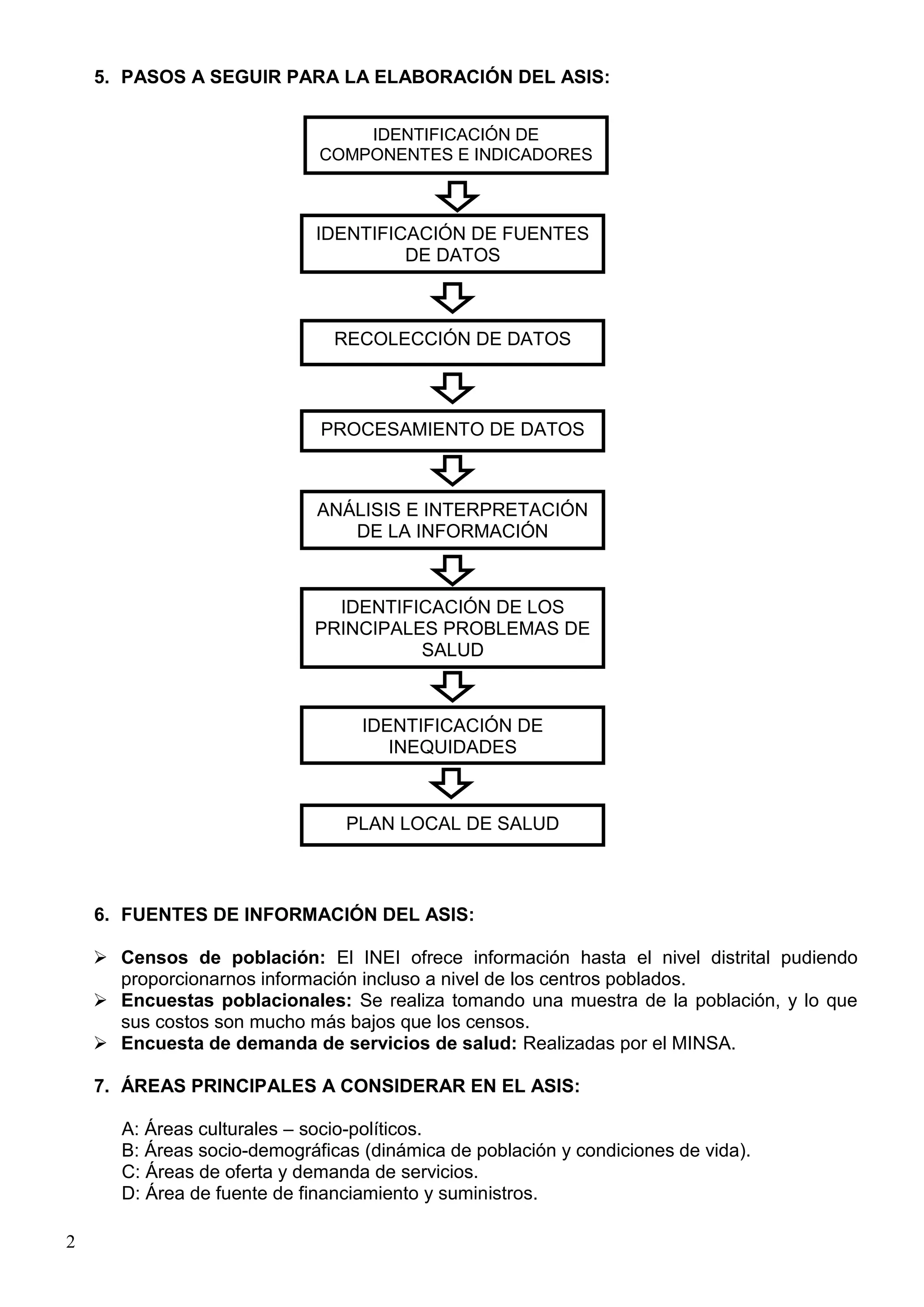ANALISIS SITUACIONAL DE SALUD (ASIS) | PDF | Health Insurance | Insurance