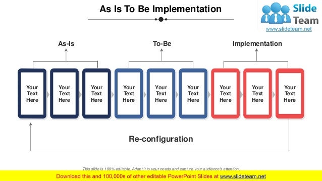 As Is To Be 2 PowerPoint Presentation Slides