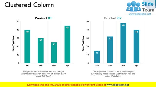 As Is To Be PowerPoint Presentation Slides | PDF | Computing ...