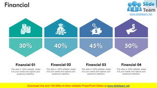 As Is To Be PowerPoint Presentation Slides | PPT