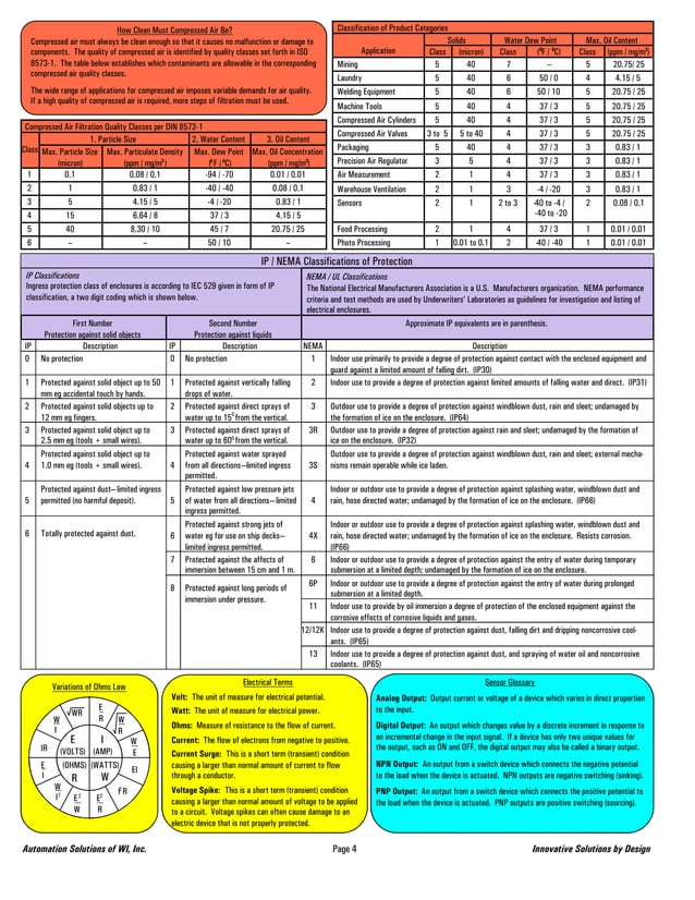 ASI Technical Reference Guide | PDF | Physics | Science